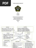 Diagnosa Keperawatan Hipertensi SDKI | PDF