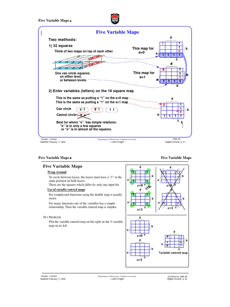 5 Variable Karnaugh Map Example | PDF | Logic Gate | Pi