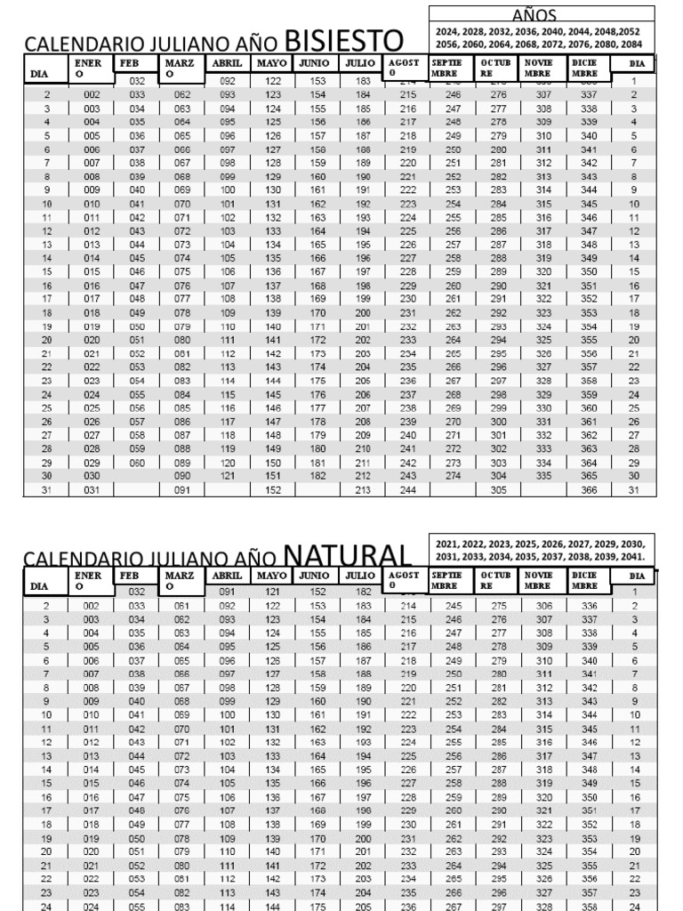 Calendario Juliano Ok | PDF