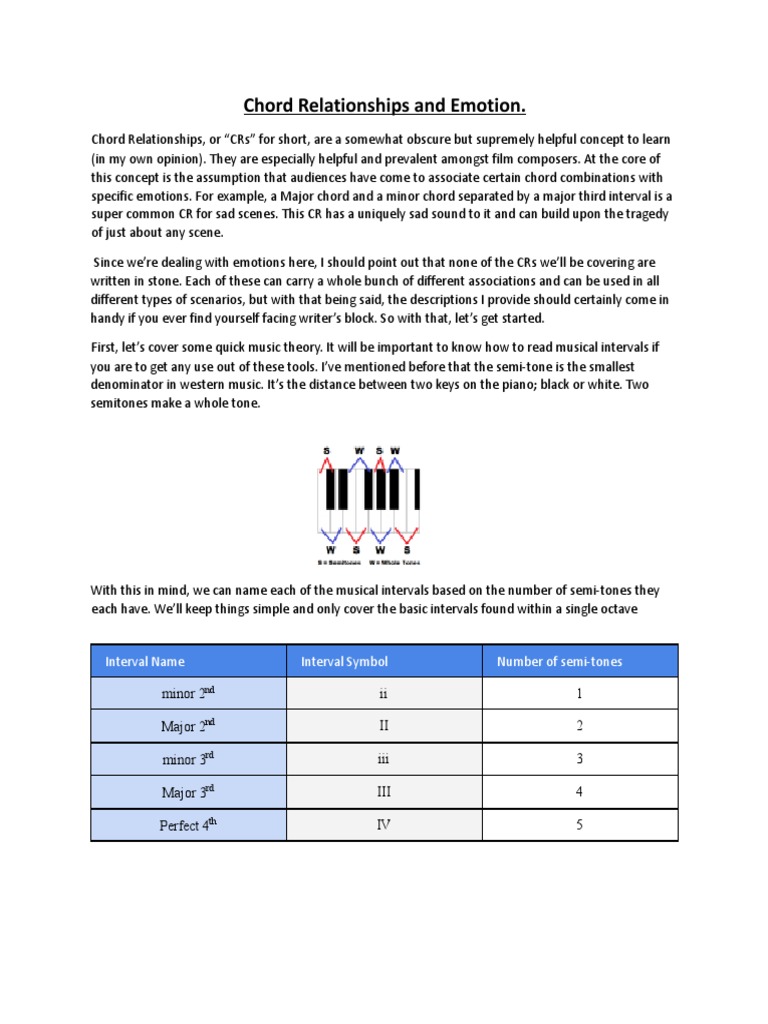 Chord Relationships and Emotions Guide | PDF | Chord (Music) | Interval ...