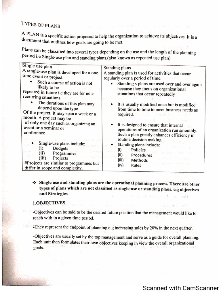 Types of Plans | PDF