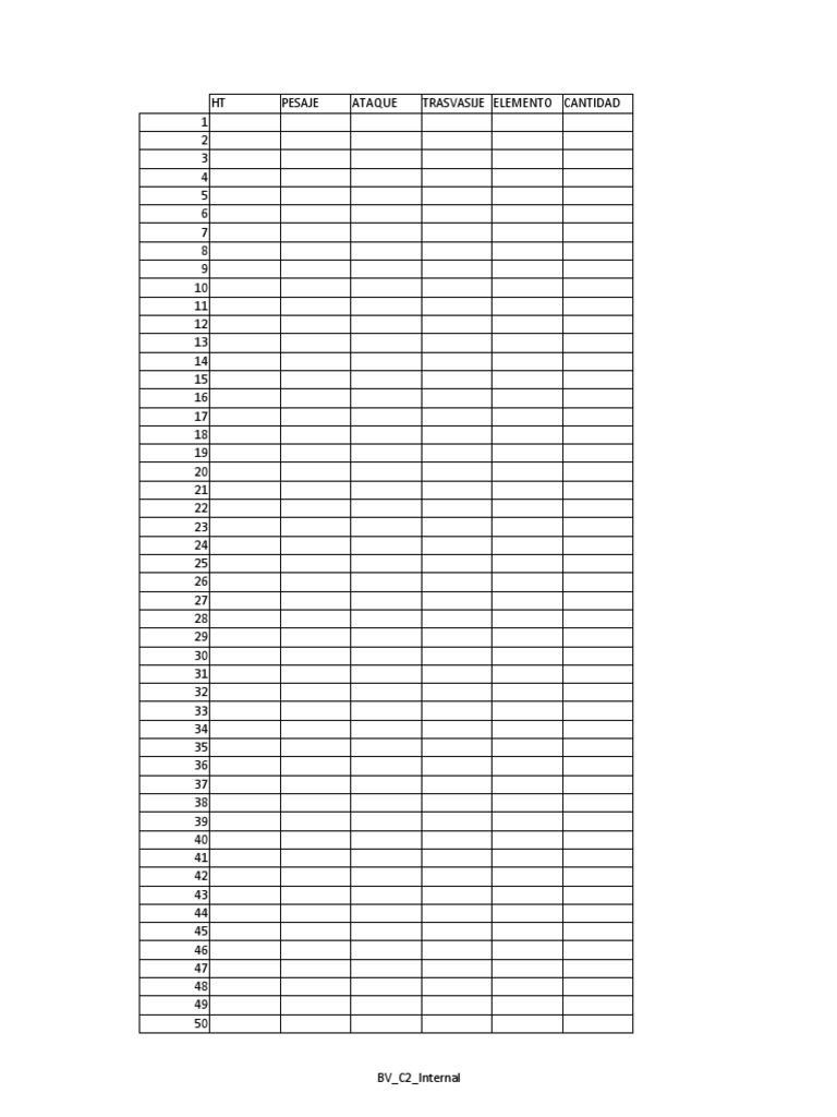 Angelica Excel | PDF