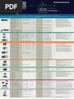 A4988 Stepper Motor Driver Module Pinout, Datasheet, Specs ...