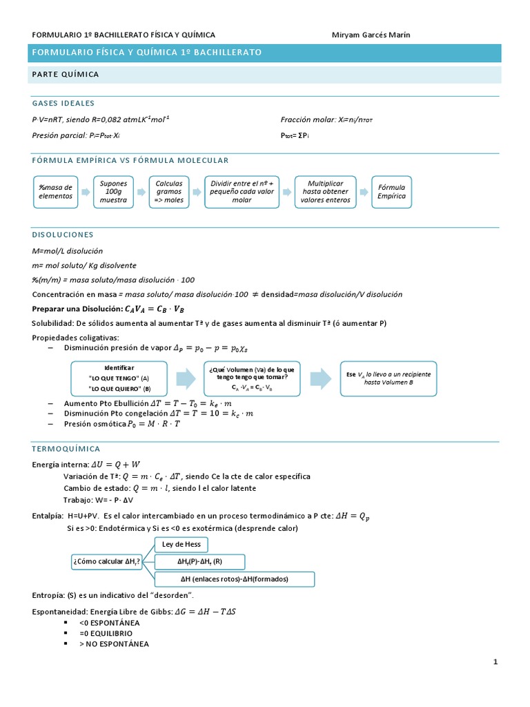 Formulario Física y Química 1º Bachillerato | PDF | Fuerza | Las leyes ...