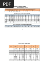 Prinsip Seni Rupa Dan Gambarnya 1. Kesatuan (Unity) | PDF | Seni