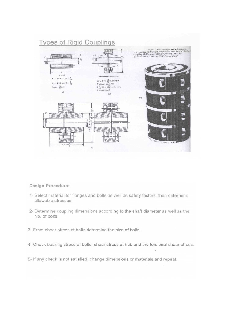 Coupling Design 2 (01 Sep 08) 2 | PDF