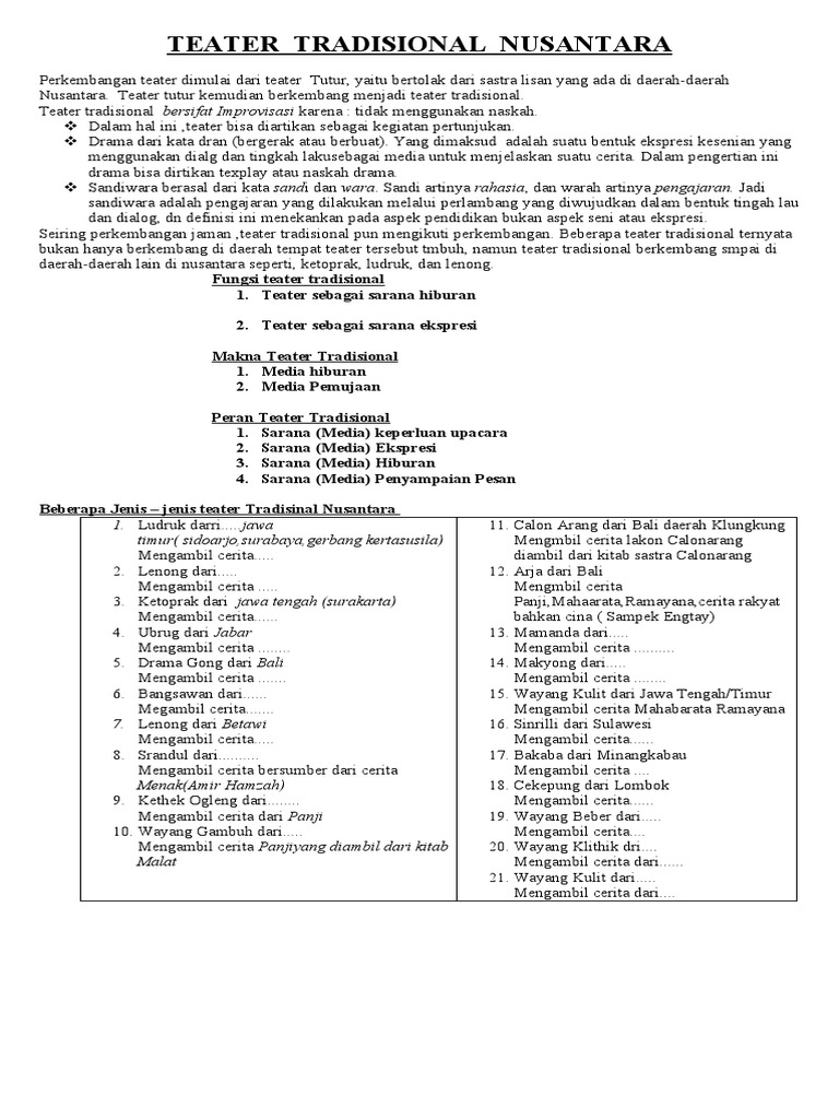 Teater Tradisional Nusantara | PDF