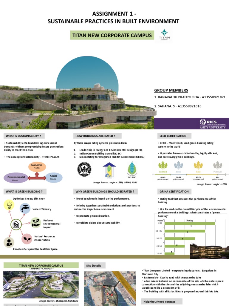 Sustainable Presentation - Sahana (A13558921010), Banavathu Prathyusha ...