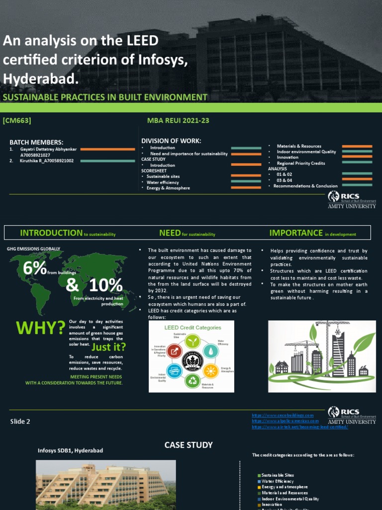Infosys Hyderabad: LEED Sustainability Case Study | PDF | Building Insulation | Efficient Energy Use