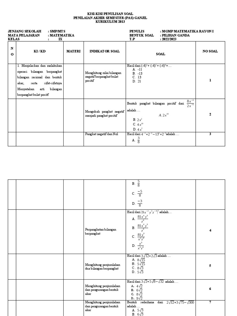 Kisi-Kisi Pas MTK Kls 9 Ganjil Tp. 2022-2023-1 | PDF