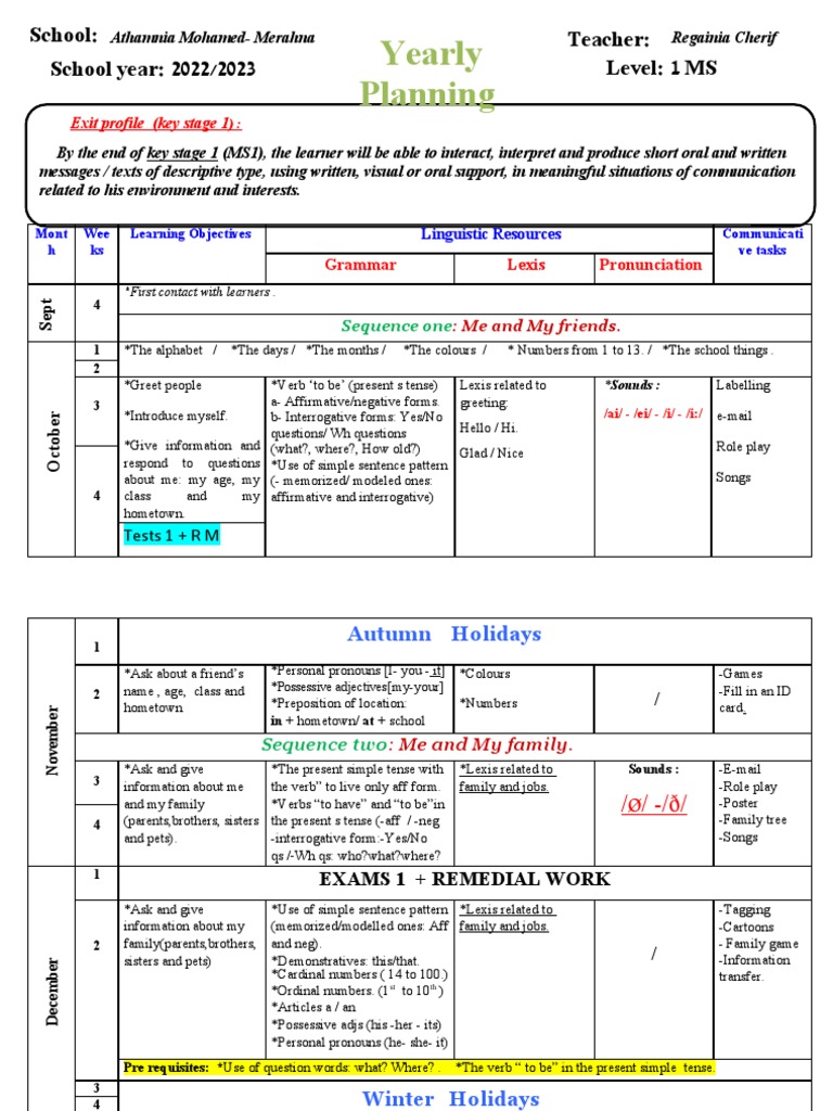 Yearly Planning 1 Ms 2023 | PDF | Human Communication | Linguistics
