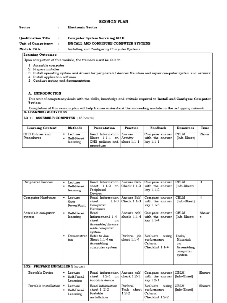 Session Plan | PDF | Medical Diagnosis | Installation (Computer Programs)