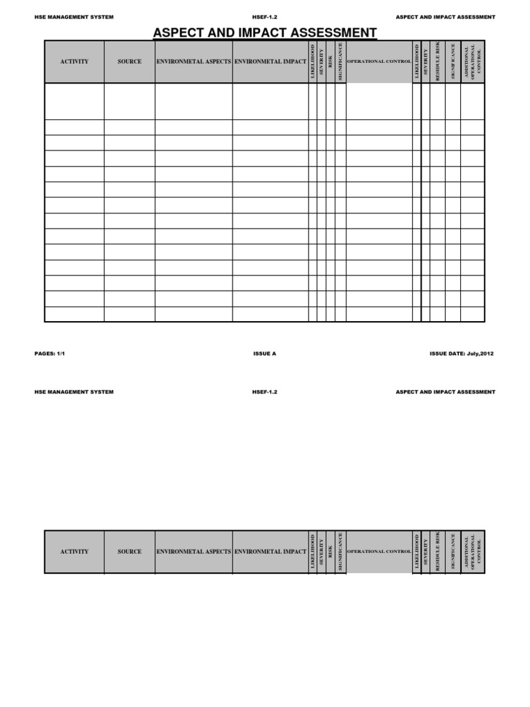 Assessing Environmental Impacts and Risks: An Aspect and Impact ...