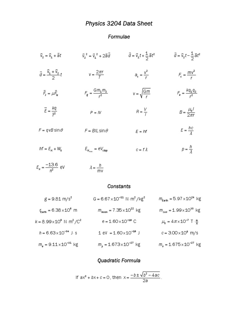 Physics Formula Sheets | PDF
