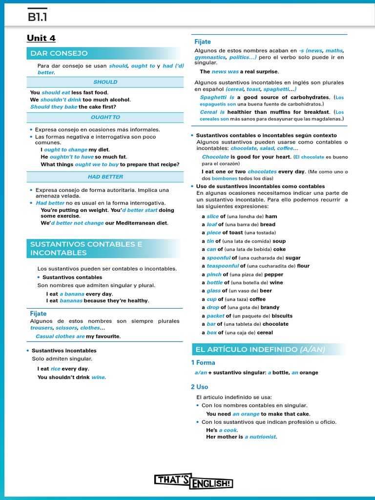 Grammar Reference U4 | PDF | Tipología Lingüística | Morfología Lingüística