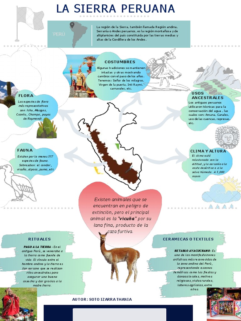 Biodiversidad y Clima de la Sierra Peruana | PDF | Andes | Perú