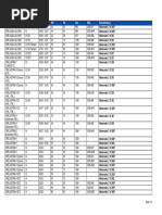 Fuse Box Diagram Vauxhall (Opel) Corsa B Relay With Assignment and ...