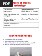 Tabel Panjang Gelombang - SPM1984 | PDF | Wavelength | Waves