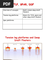 Flying Leads-The How | PDF | Subsea (Technology) | Electrical Connector