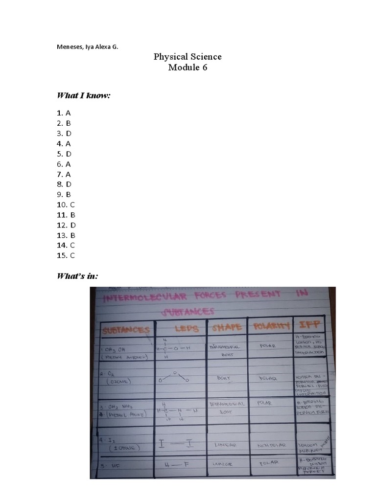 Physical Science Module 6 | PDF | Chemical Polarity | Intermolecular Force