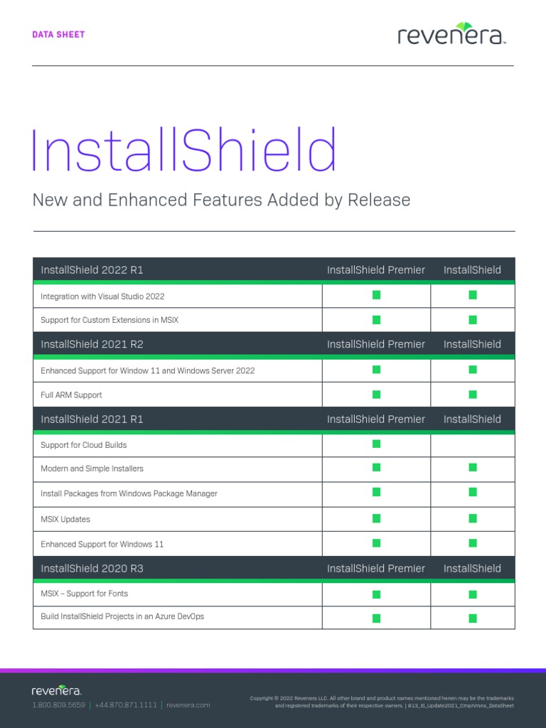 Datasheet Is Compare Versions | PDF | Microsoft Windows | Microsoft Visual Studio