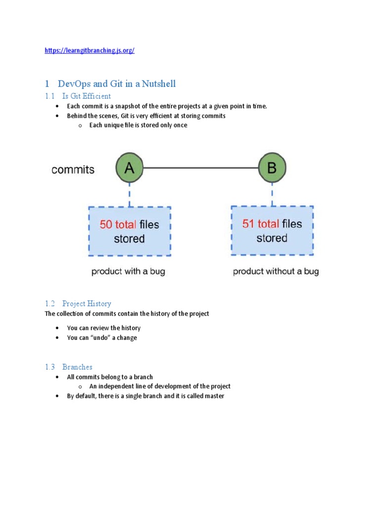 1 Devops and Git in A Nutshell | PDF | Version Control | Information Technology