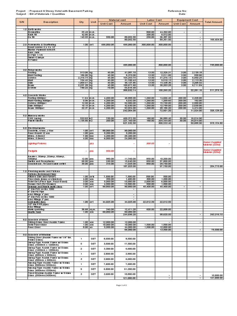 Boq Format | PDF | Building Engineering | Building Materials