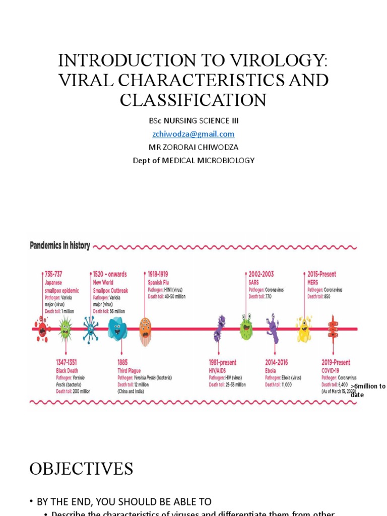 Introduction To Virology BSC Nursing Science | PDF | Virus | Sense ...