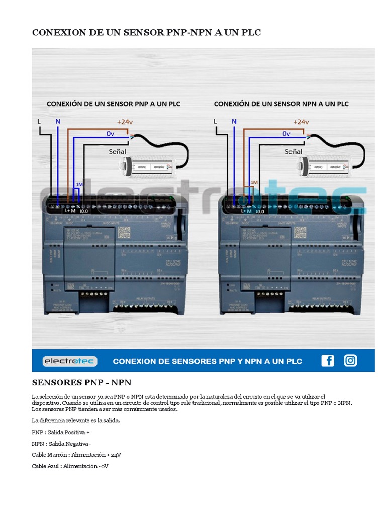 Conexión Sensor PNP/NPN a PLC | PDF
