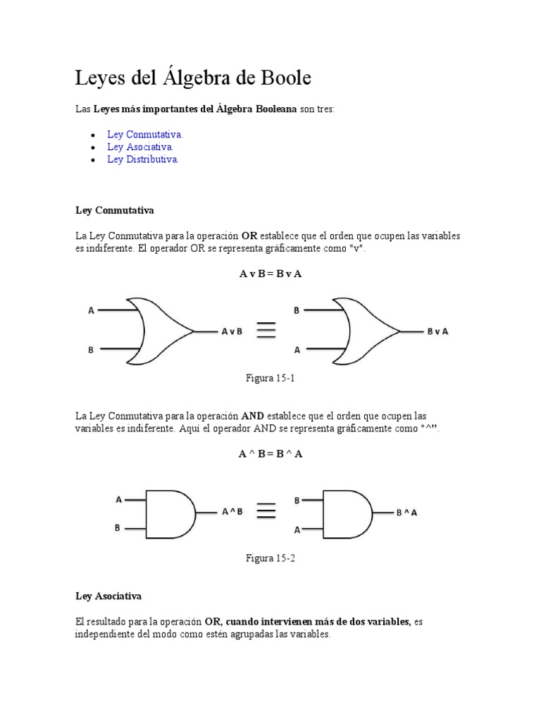 Leyes Del Álgebra de Boole | PDF | Puerta lógica | Álgebra de Boole