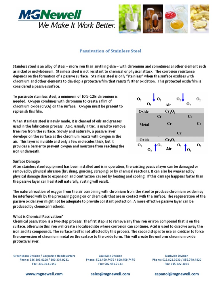 Passivation of Stainless Steel | PDF | Stainless Steel | Nitric Acid