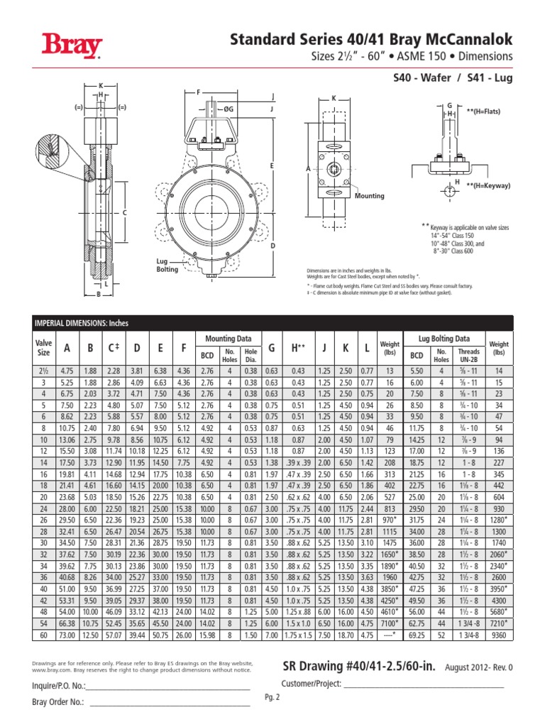Dimensiones Válvulas Mariposa | PDF | Tubería (transporte de fluidos) | Herramientas