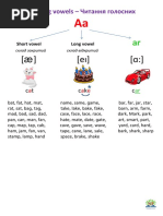 Chair, Check, Chicken, Chop, Chuckle Much, Rich, Such | PDF