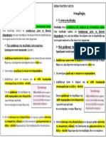 Ασκησεις ενεργητικη & παθητικη φωνη | PDF