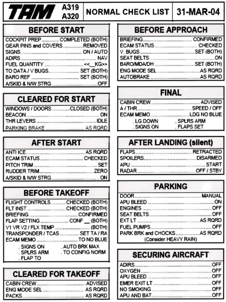 A320 Checklist - TAM | PDF | Transport Safety | Aeronautics