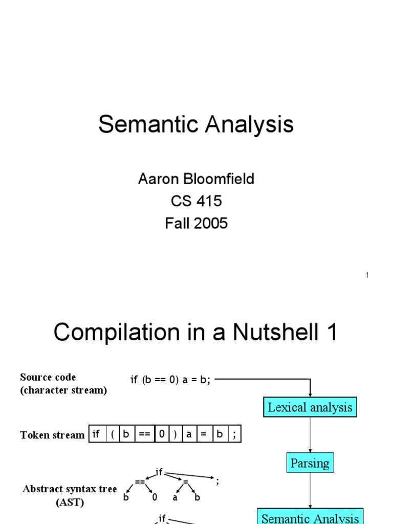 11 Semantic Pdf Scope Computer Science Subroutine 0330