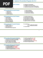 Python Module 1 Question Bank Answers | PDF | Python (Programming Language) | Programming