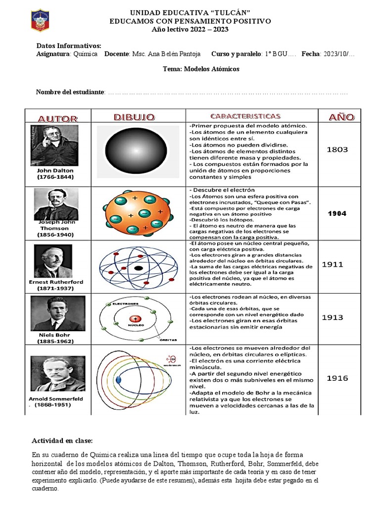 Modelos Atómicos | PDF