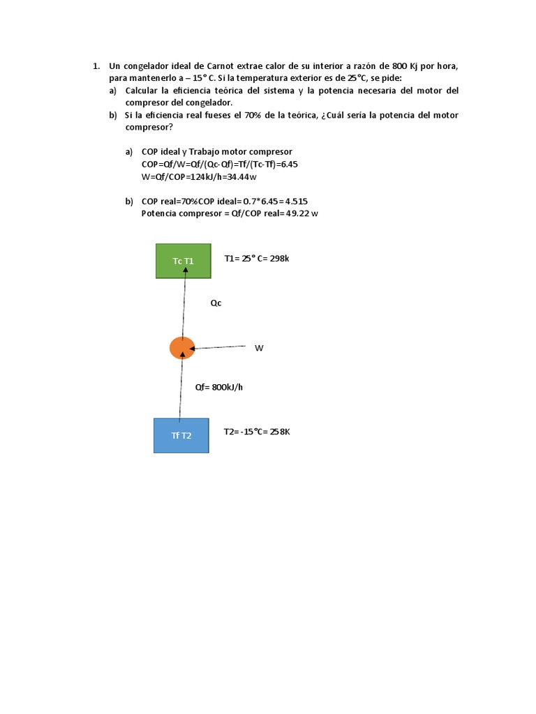 Ejercicios Termo | PDF