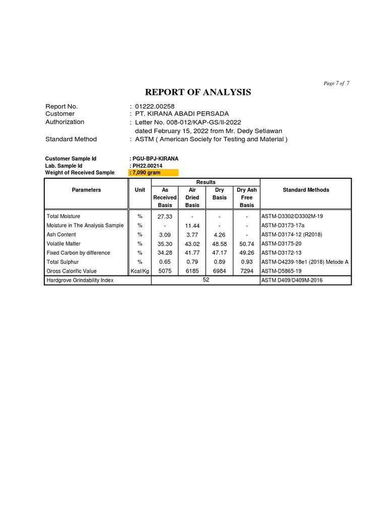 Report of Analysis | PDF