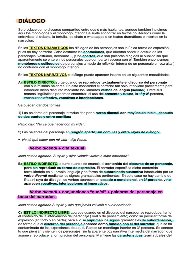 Textos Dialogados TEORÍA | PDF | Monólogo | Diálogo