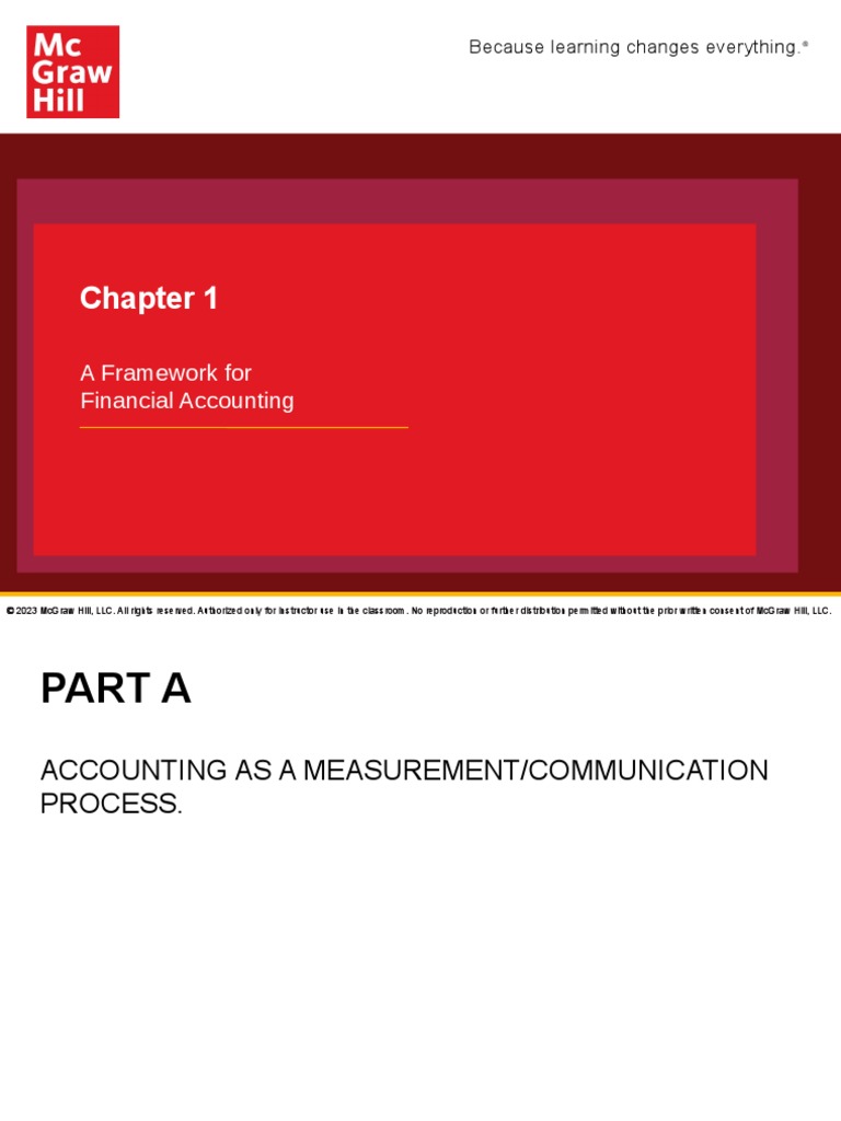 Thomas FAM Ch01 Student Accessible PPT | PDF