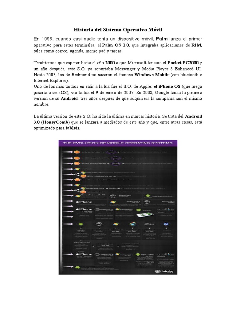 Historia Del Sistema Operativo Móvil | PDF | Smartphone | Android ...