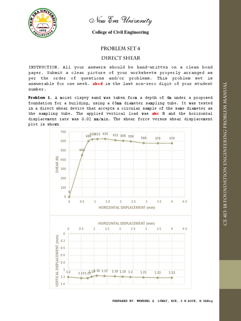 Problem Set 4. Direct Shear | PDF | Force | Applied And Interdisciplinary Physics