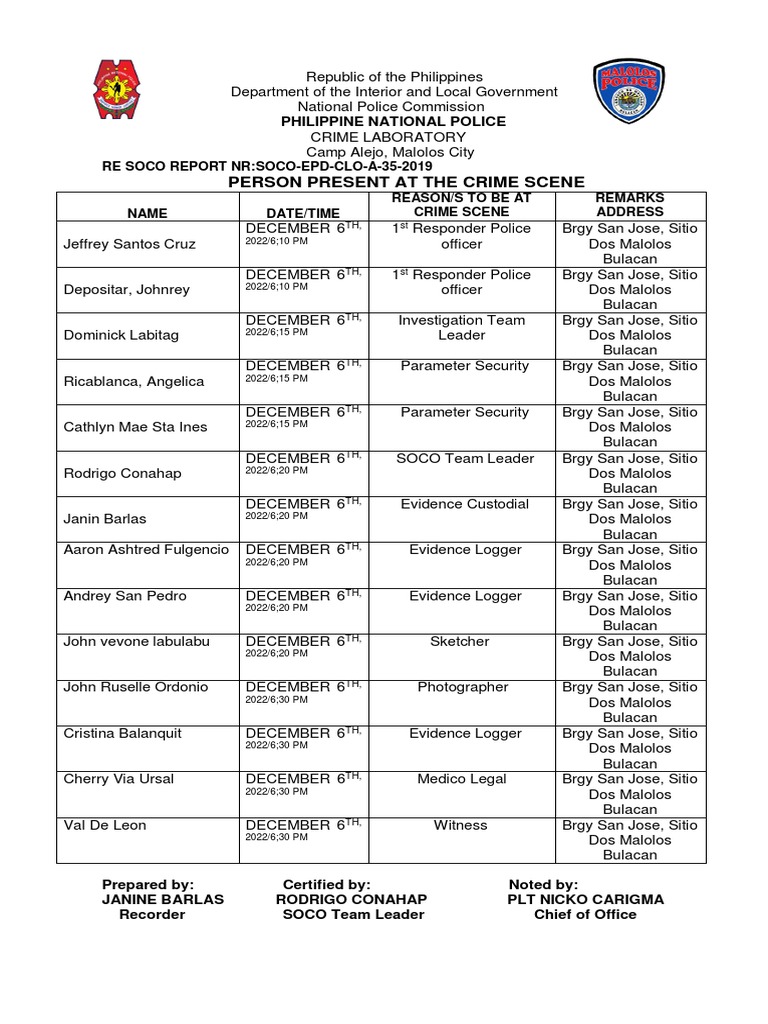 CSI Form 4 SOCO Report Forms G | PDF | Crimes | Crime & Violence