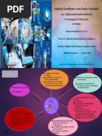 Mapa Mental de Las Tics | PDF