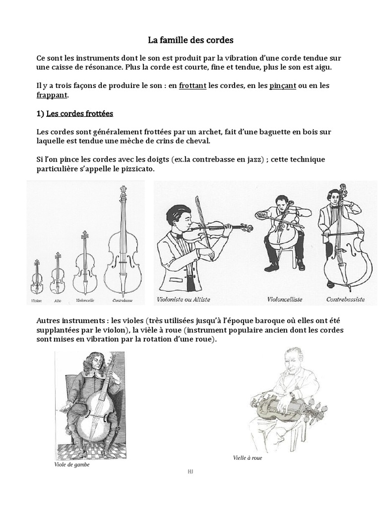 Les Cordes | PDF | Instruments à corde | Clavecin