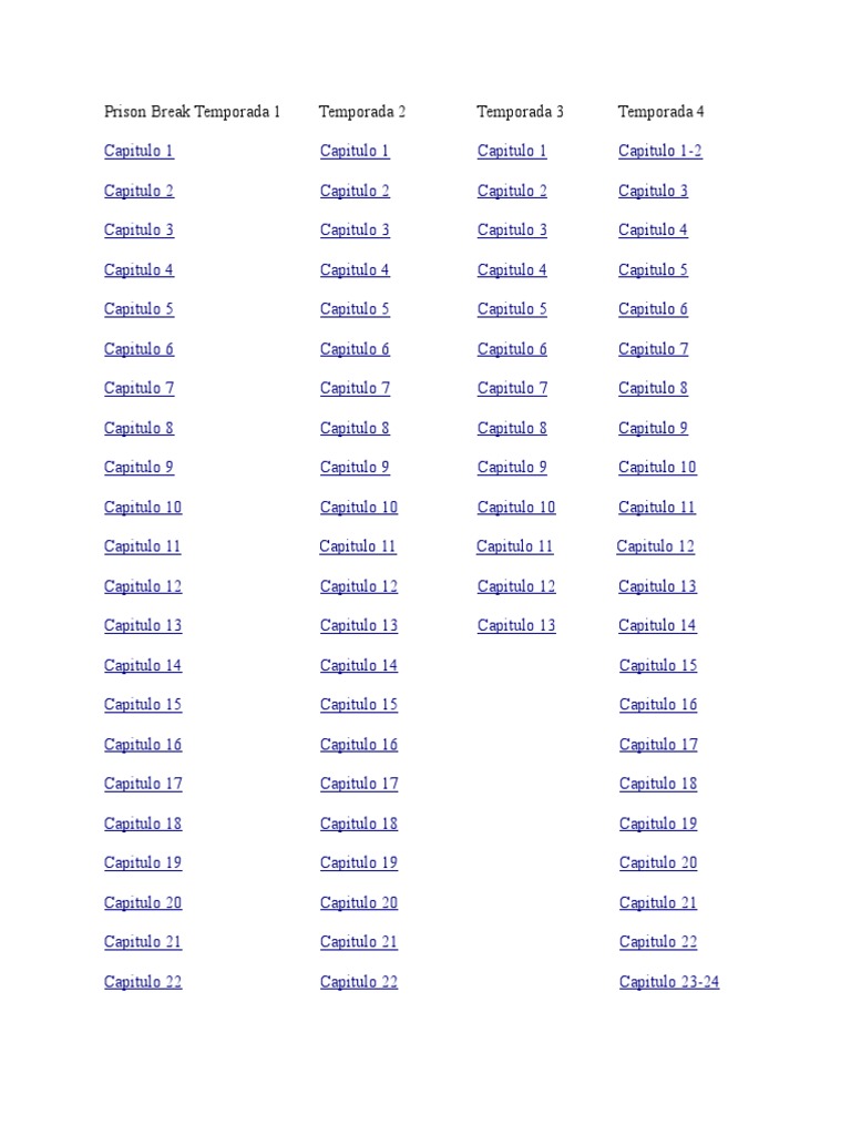 Enlaces de capítulos de Prison Break | PDF