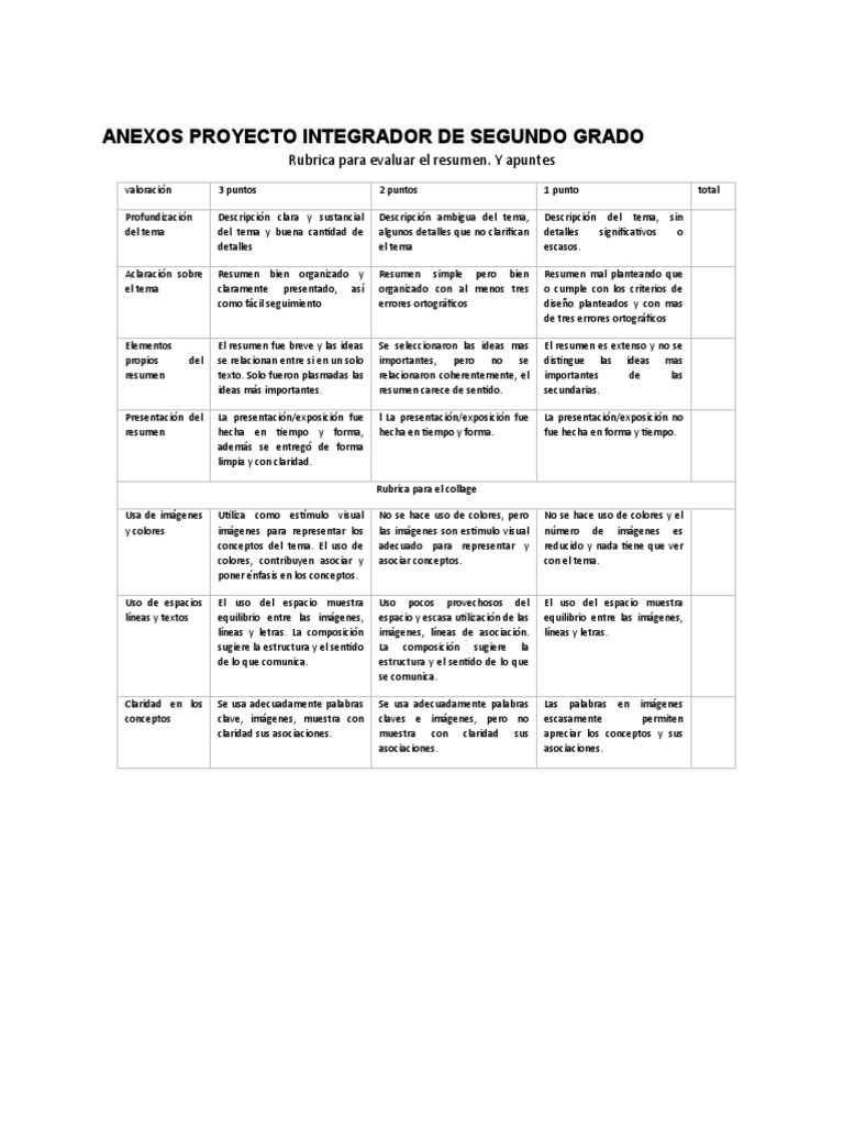 Anexos Proyecto Integrador Segundo Grado | PDF | Rúbrica (Académica)