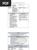 LKPD Usia Baligh Kelas 4 | PDF